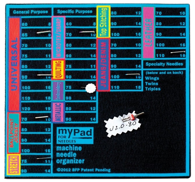 Time-saving gadgets that will make sewing better, smarter and faster ...