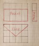 HOW TO MAKE A BAG PATTERN