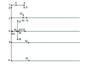 How to draft a pattern for a simple dress with your own measurements