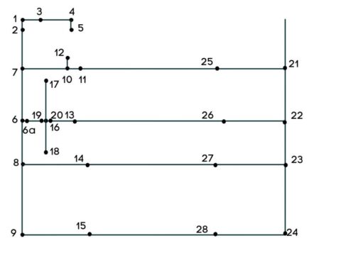How to draft a pattern for a simple dress with your own measurements