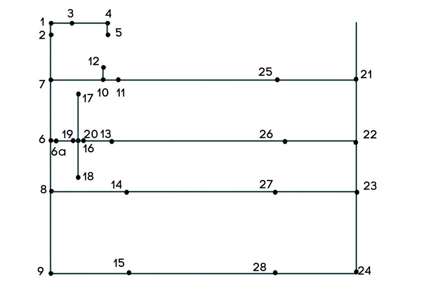 How to draft a pattern for a simple dress with your own measurements