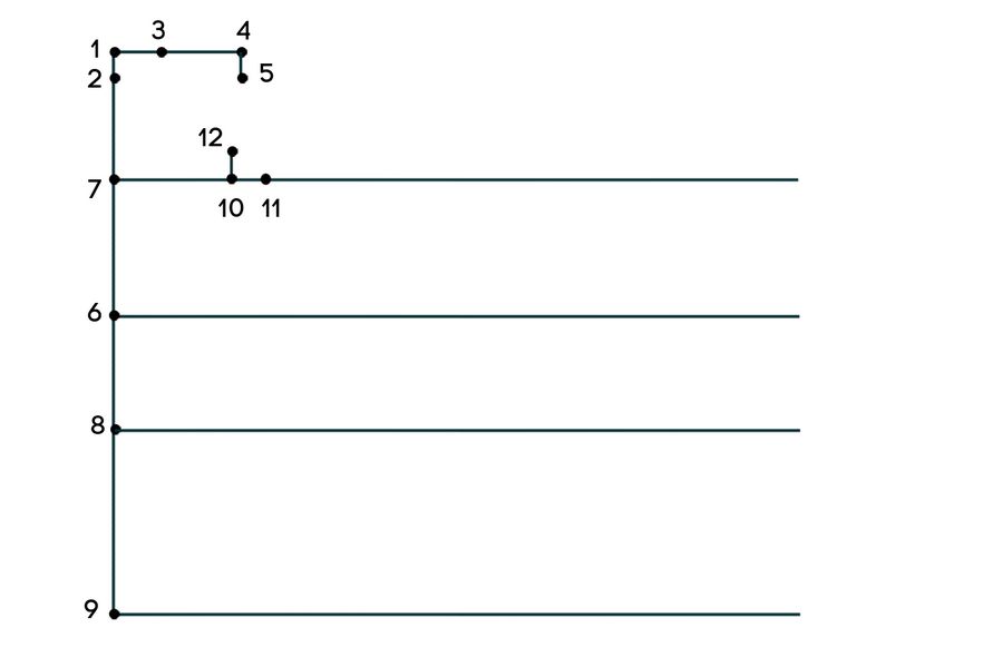 How to draft a pattern for a simple dress with your own measurements