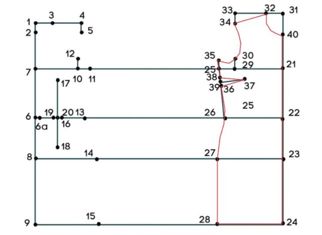 How to draft a pattern for a simple dress with your own measurements