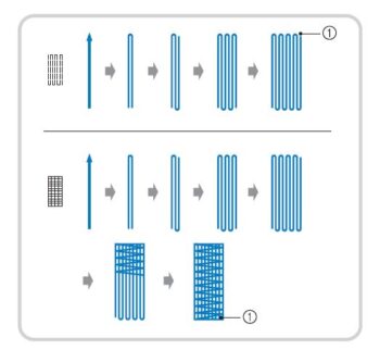 Darning With A Sewing Machine: How To Easily Repair Holes In Your Clothes