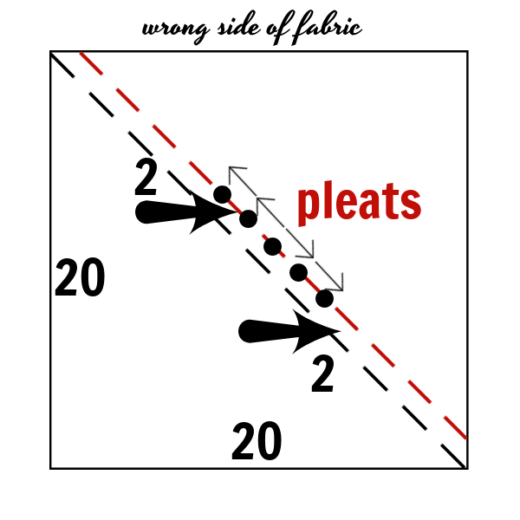 How To Make A Flutter Sleeve