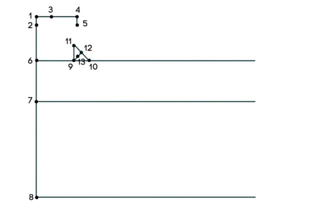 DIY Wrap Dress Pattern | How To Draft A Pattern For A Wrap Dress From ...