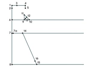 DIY Wrap Dress Pattern | How To Draft A Pattern For A Wrap Dress From ...