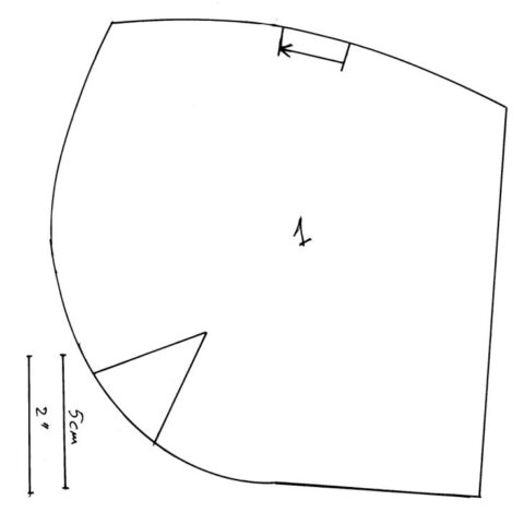 Types Of Darts In Sewing