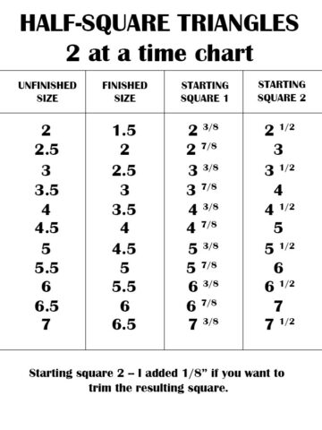 7 Easy Ways To Make Multiple Half Square Triangles