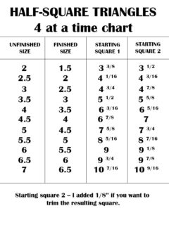 7 Easy Ways To Make Multiple Half Square Triangles