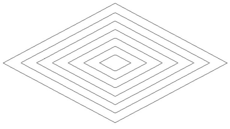 The Basics of Straight Line Quilting