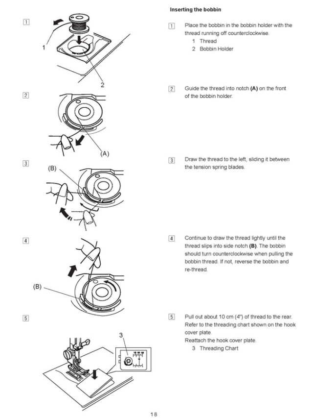 20+ Reasons Your Sewing Machine Thread Keeps Breaking (+ Solutions)