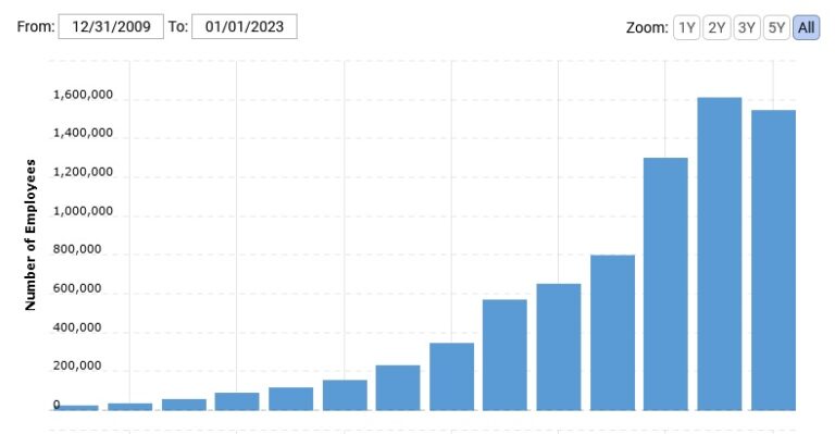 The Temu Perspective: Readers' Insights and Opinions