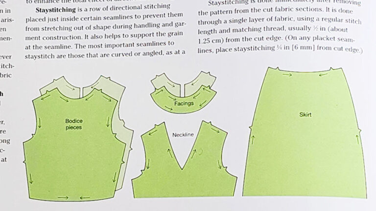 Stay Stitching 101: Essential Techniques for Fabric Stabilization
