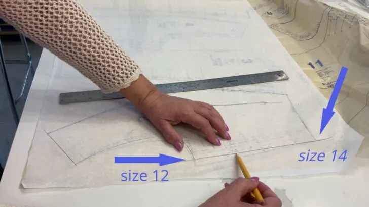 How to Sew a Dress Using a Pattern: A Step-by-Step Guide