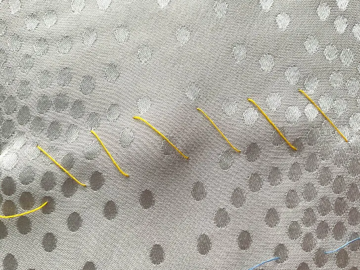 To Baste or Not to Baste - That's the Question