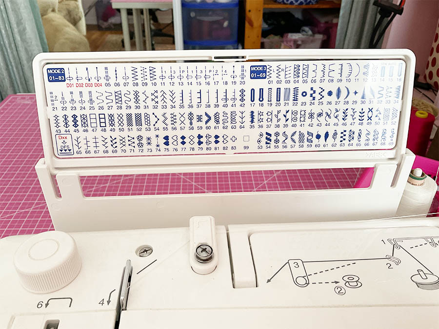 19 Advanced Features of Modern Sewing Machines