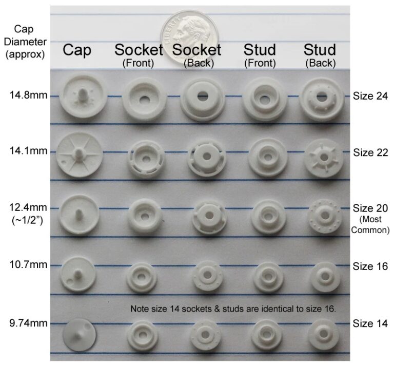 How to Install and Use KAM Snaps: A Step-by-Step Tutorial